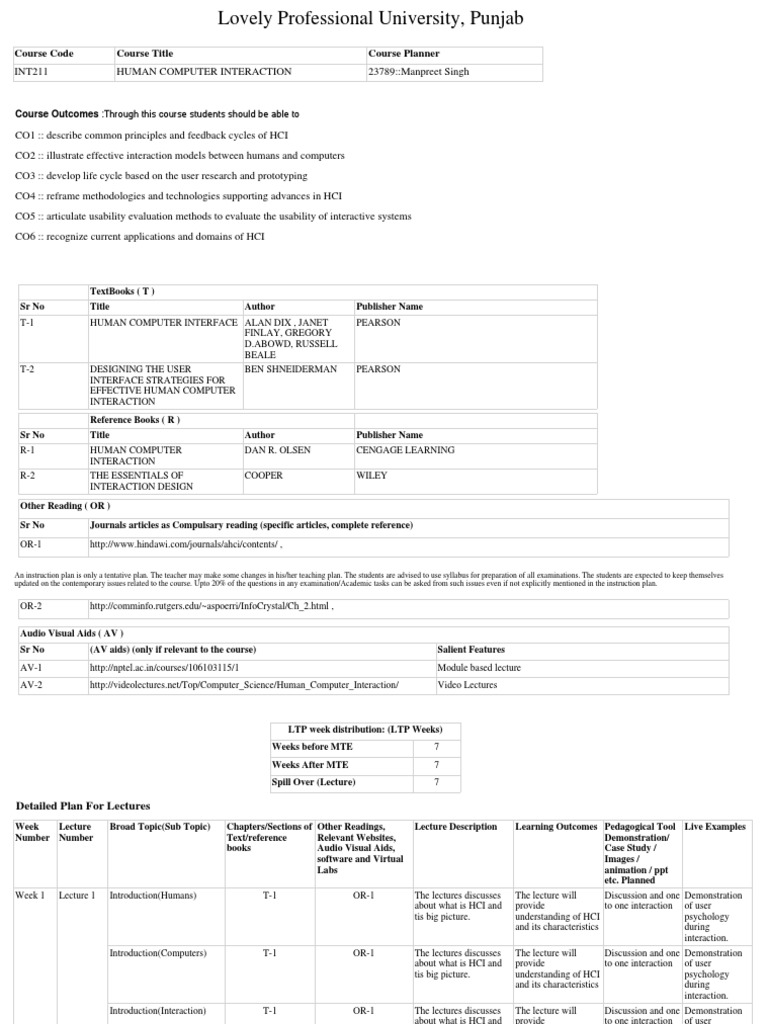 Int211 - Human Computer Interaction | PDF | Human–Computer Interaction ...