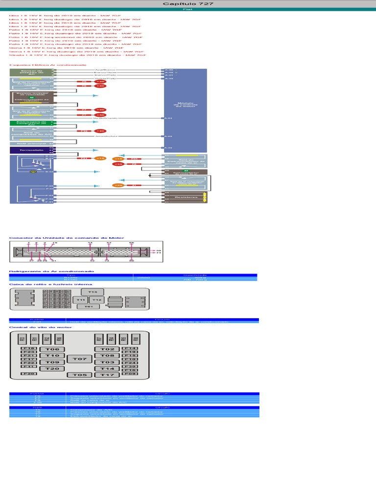 Palio 1.6 16V E-Torque Dualogic de 2012 em Diante | PDF