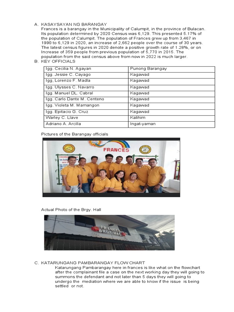 Kasaysayan NG Barangay | PDF