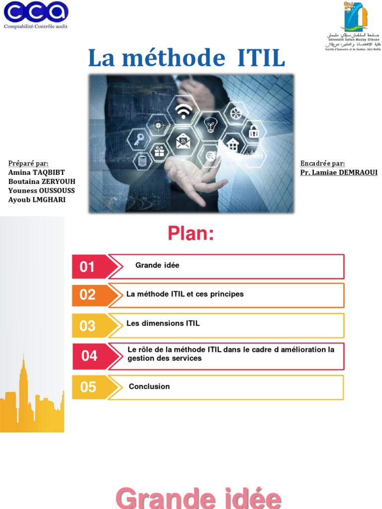 Itil 1 | PDF | Itil | Business