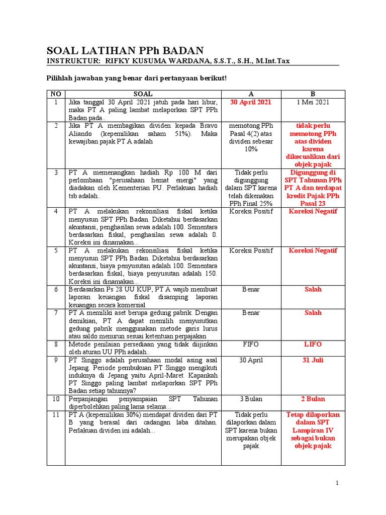 Soal Latihan PPH Badan | PDF Soal Latihan PPH Badan | PDF