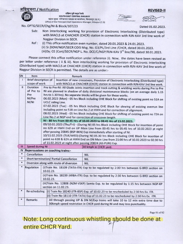 CHCR Ni Notification | PDF