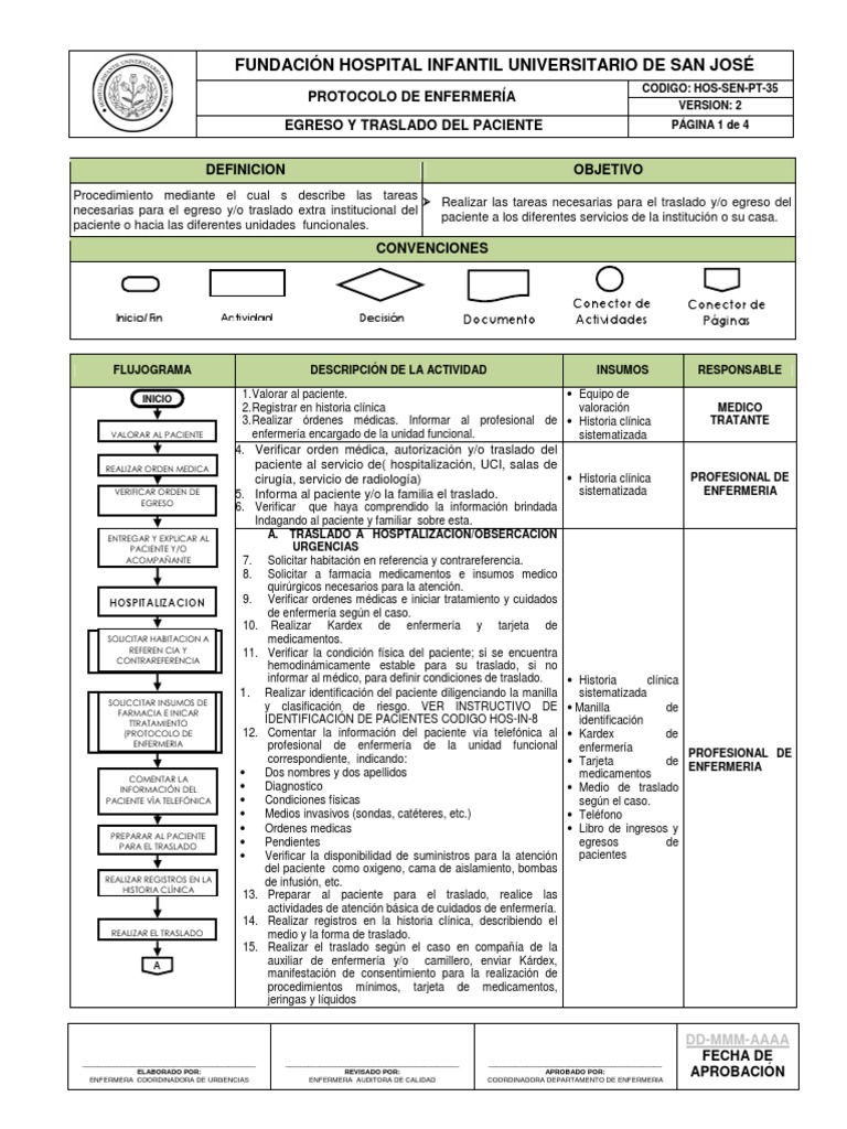 Egreso y Traslado Del Paciente | PDF | Hospital | Historial médico