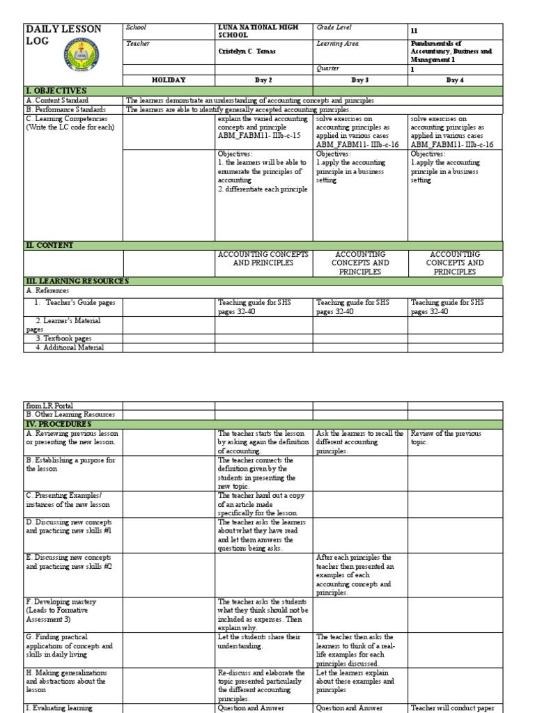 w1 DLL Fabm1 August 22 23 To 25 26 | PDF | Teachers | Teaching