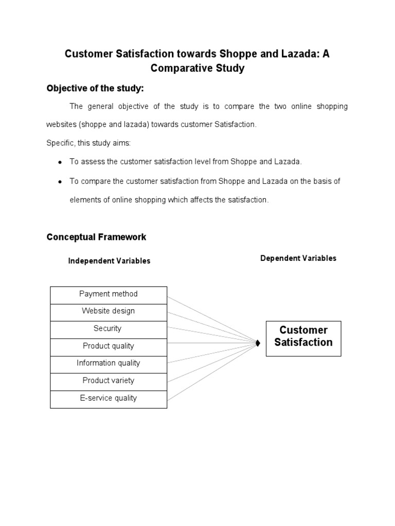 Customer Satisfaction Towards Shoppe and Lazada | PDF | Customer ...