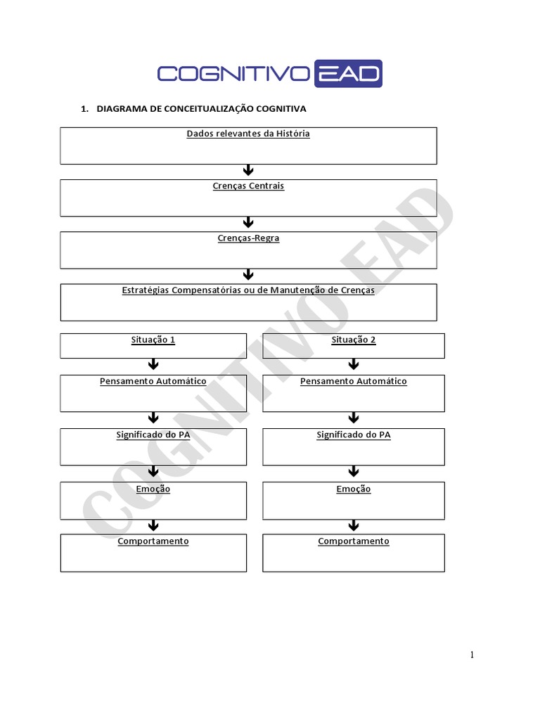 Diagrama Conceitualizacao Cognitiva | PDF