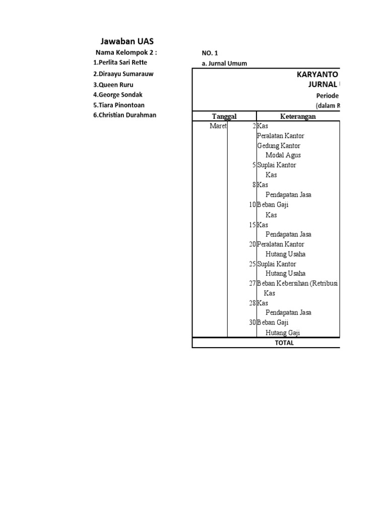 Jawaban UAS Kelompok 2 PAK | PDF