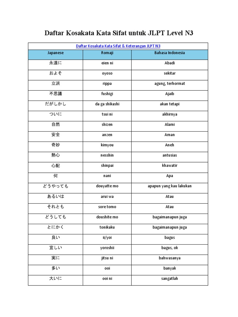 Kata Benda Dan Kanji N3 Hsysuja | PDF
