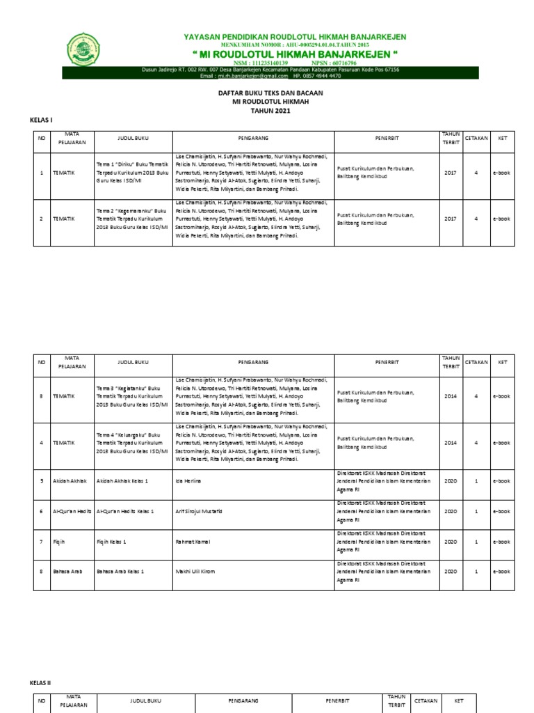D.1 Daftar Buku Teks Dan Bacaan | PDF