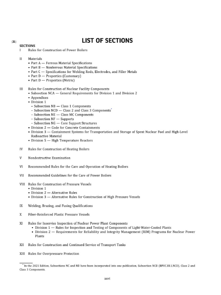 Asme BPVC 2021 | PDF