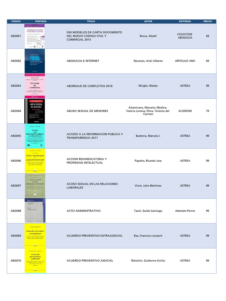 Libros Catálogo Libros Digitales de Derecho - JULIO 2018 | PDF | Ley común | Ciencias Políticas