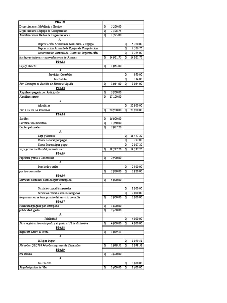 Ejercicio 50 | Descargar gratis PDF | Impuesto sobre la renta | Contabilidad