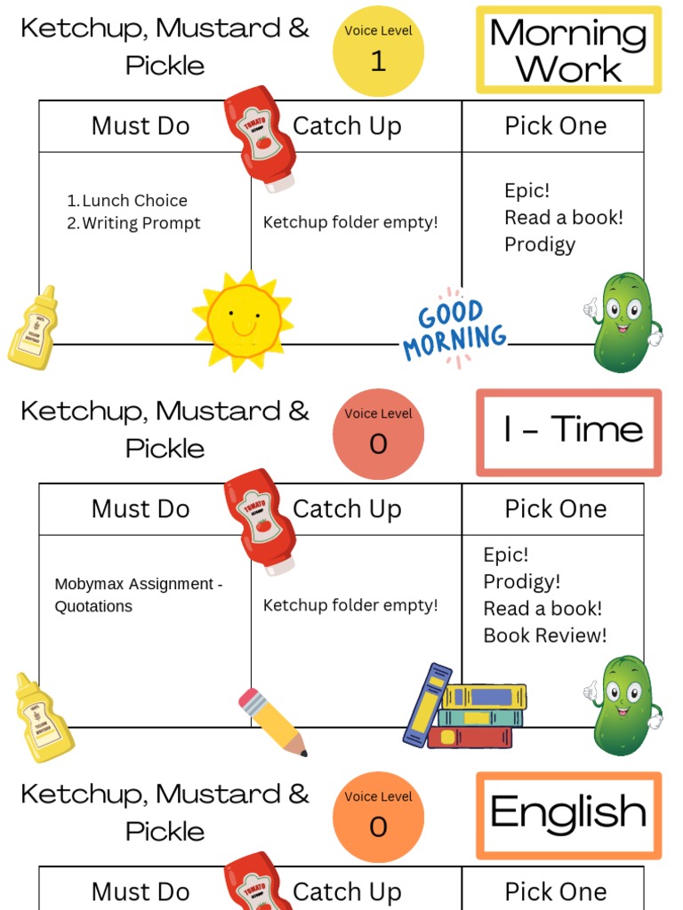 Ketchup Mustard Pickle | PDF | Human Communication | Languages