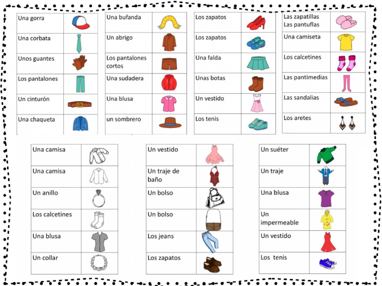 La Ropa Vocabulario | PDF