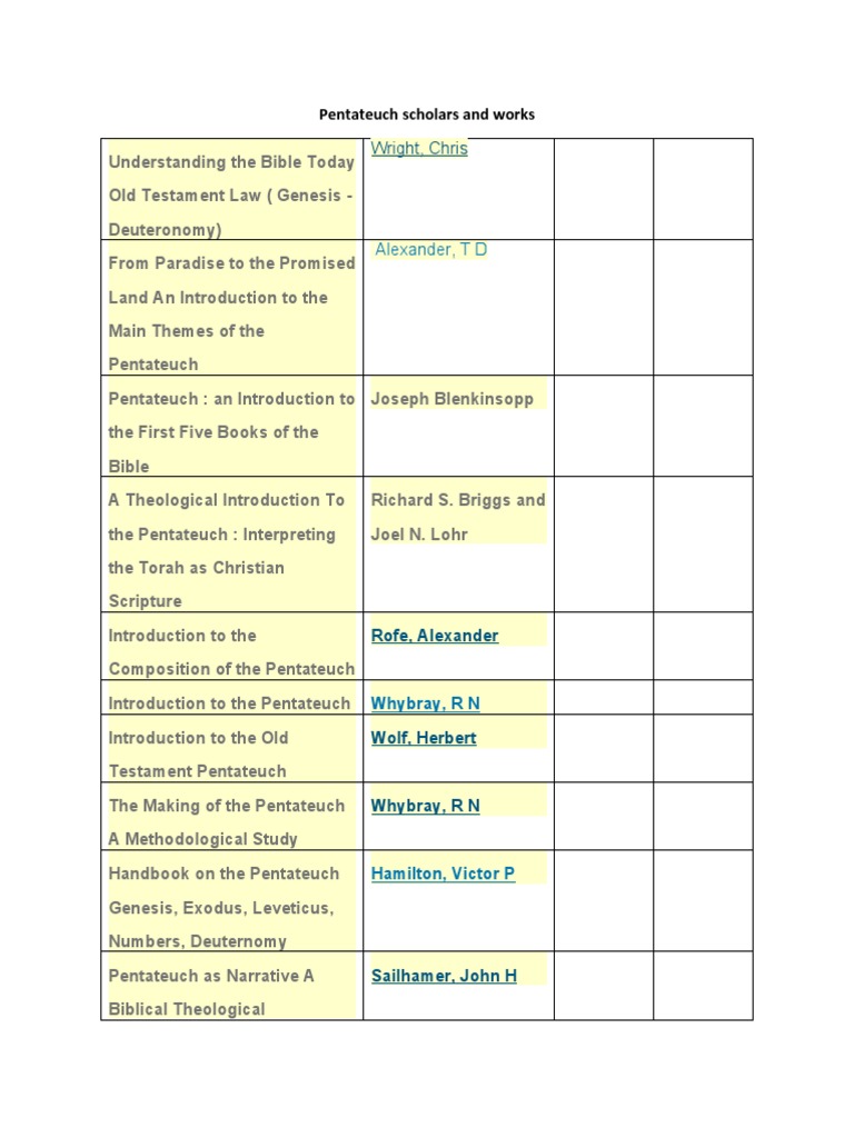 Pentateuch Scholars and Works | PDF