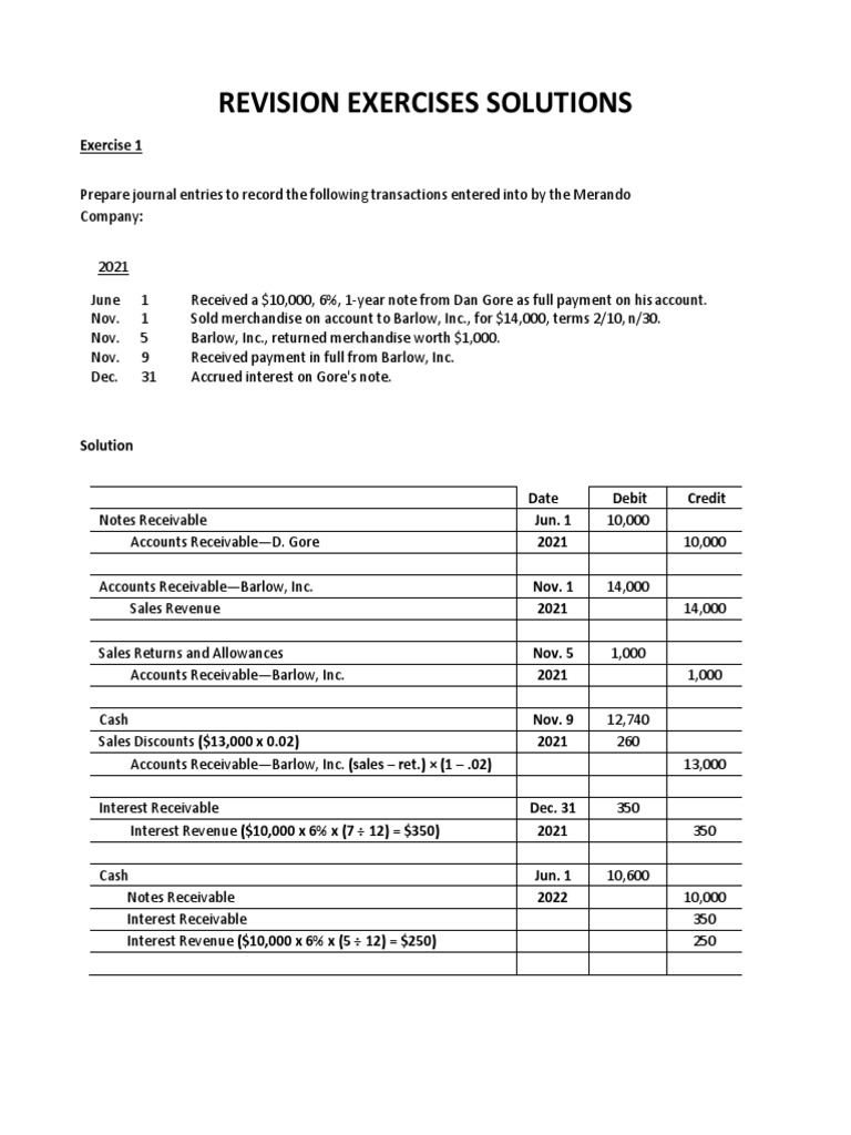 Revision Solutions | PDF | Depreciation | Balance Sheet