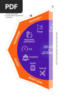 Main Changes in The PMBOK 8th Edition | PDF | Project Management ...