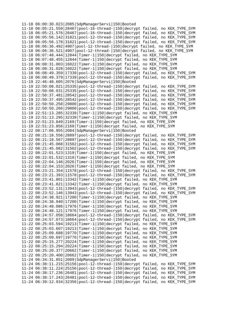 Ddar Log | PDF