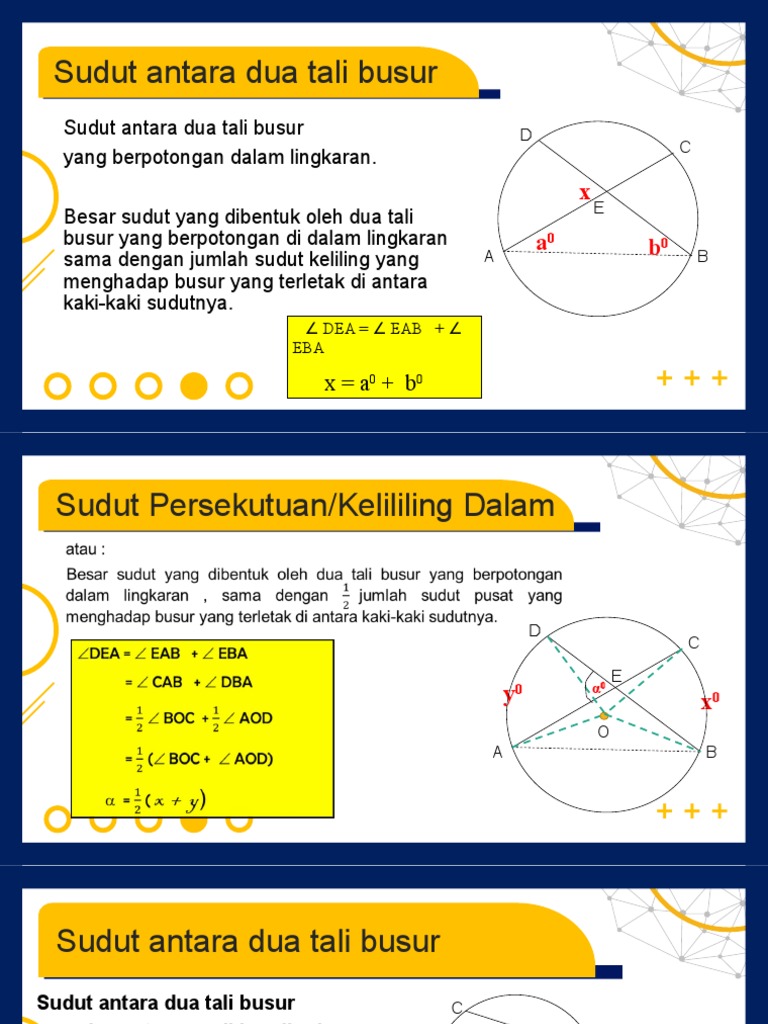 Lingkaran 2 (Sudut Keliling DLM & Luar) | PDF