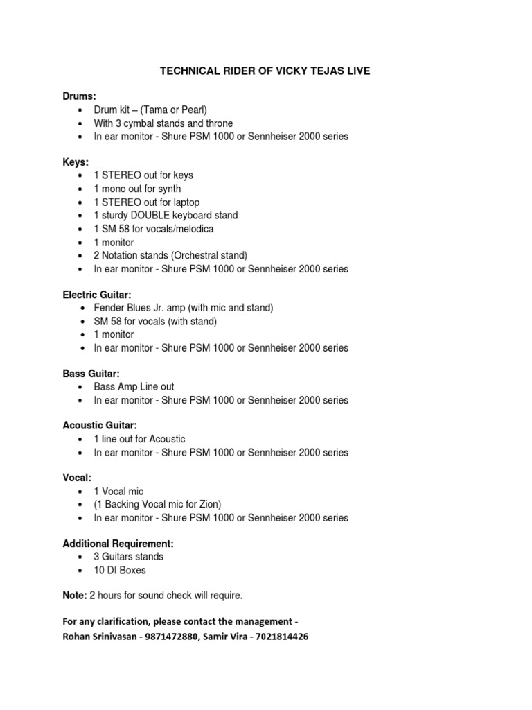Vicky Tejas Live - Tech Rider-2022 | PDF