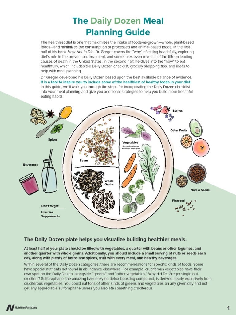 The Daily Dozen Meal Planning Guide DR Greger | PDF | Vegetables ...