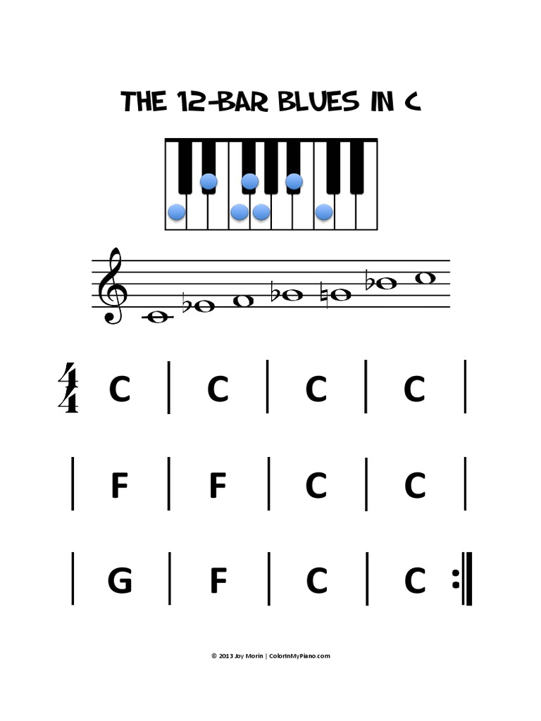 12 Bar Blues In C Pdf