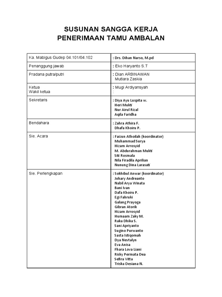 Susunan Sangga Kerja PTA | PDF