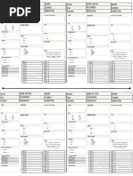 Postpartum Assessment Checklist | PDF | Postpartum Period | Motherhood