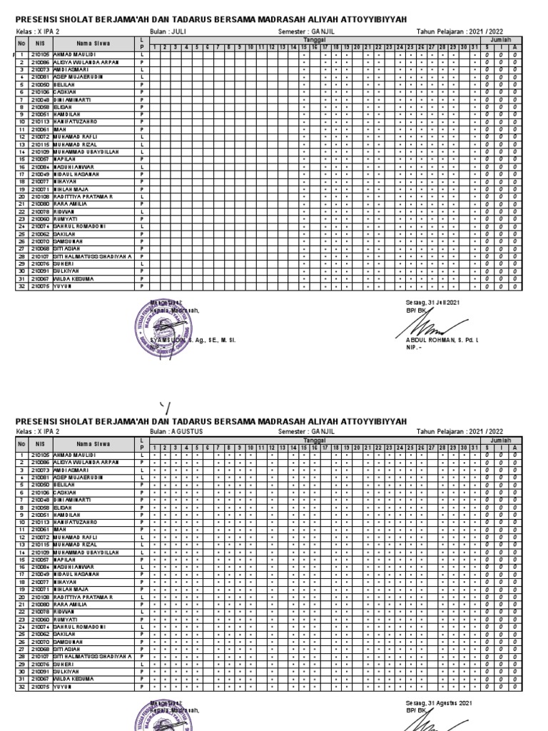 Presensi Siswa X IPA 2 Ganjil | PDF
