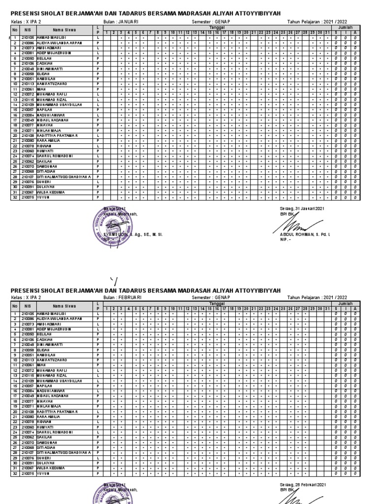 Presensi Siswa X IPA 2 Genap | PDF