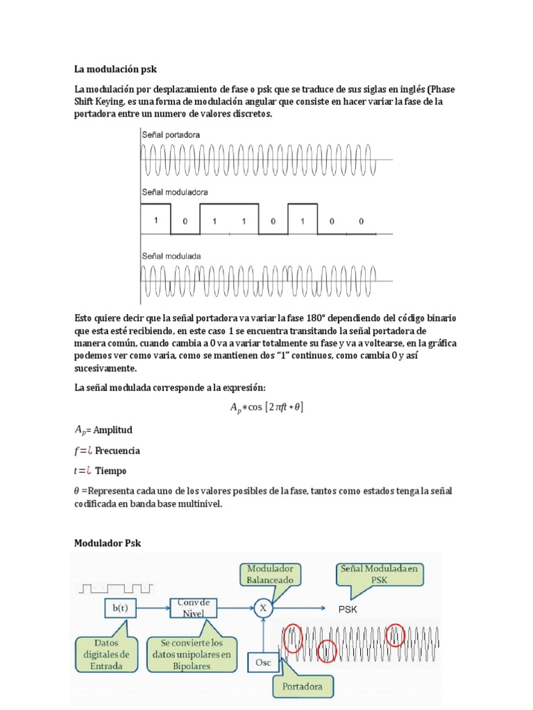 Modulación PSK y Qam | PDF | Modulación | Transmisión de datos