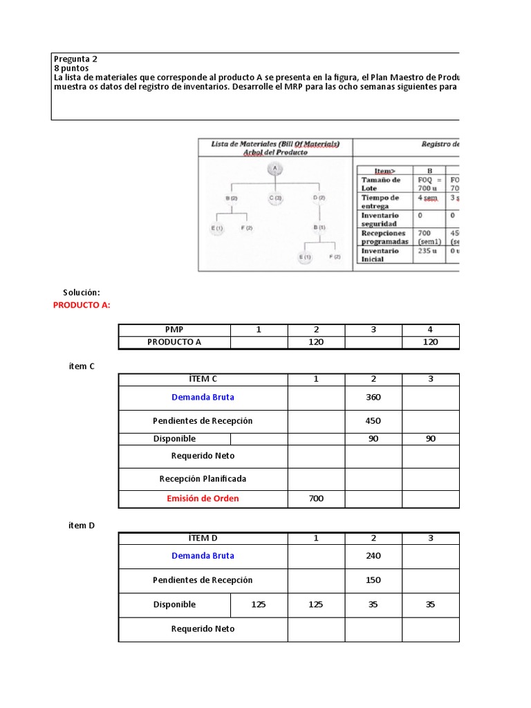 MRP Final | PDF | Planificación | Procesos de negocio MRP Final | PDF | Planificación | Procesos de negocio