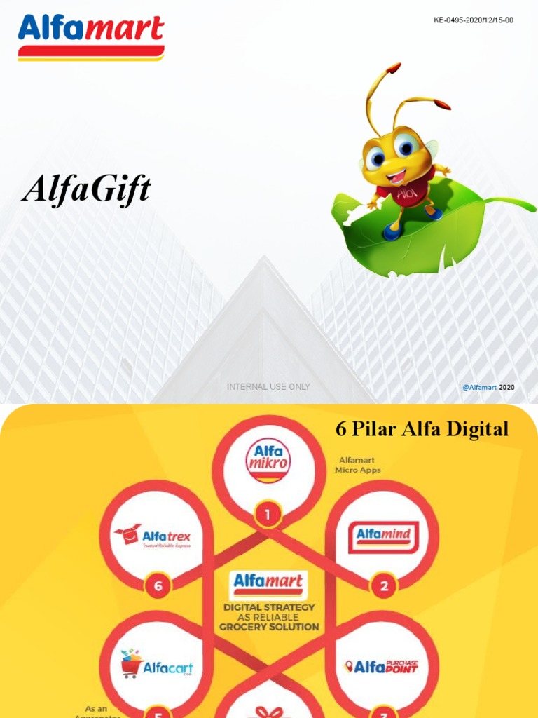 Fungsi dan Metode Pembayaran Alfagift | PDF