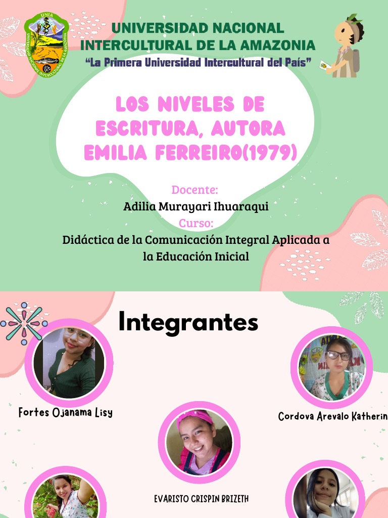 Los Niveles De Escritura Autora Emilia Ferreiro 1979 Pdf Sílaba