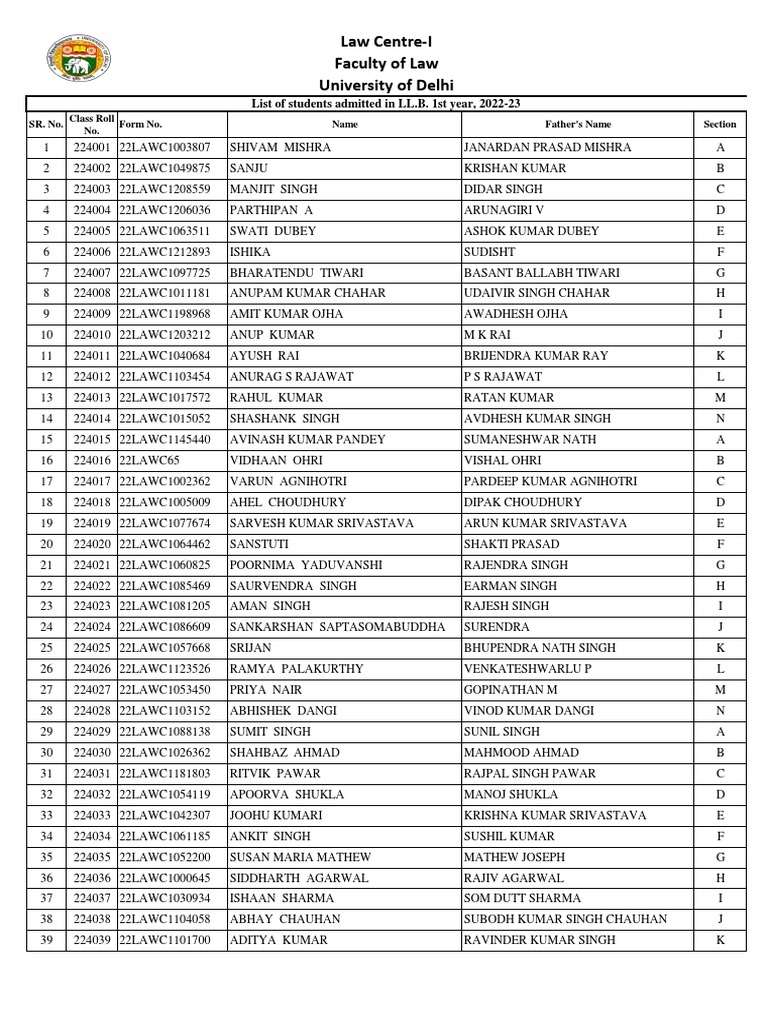 LL.B. 1st Year Student List | PDF | Cinema Of India