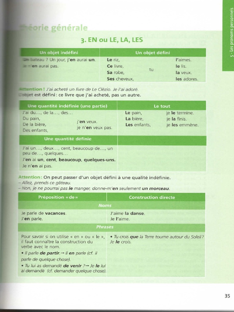 Lexercicier PRONOMS THÉORIE ET EXERCICES | PDF