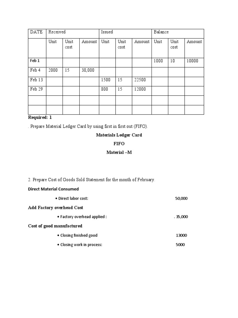 Assigment Mgt 402 Pdf