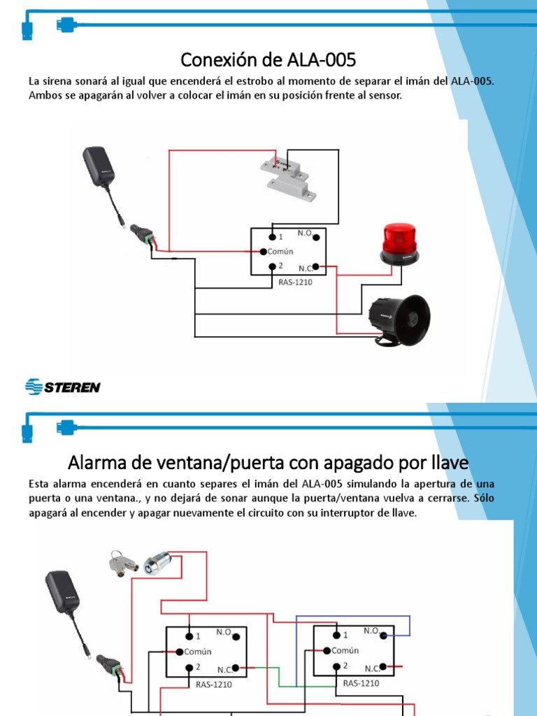 Diagramas de Alarmas | PDF