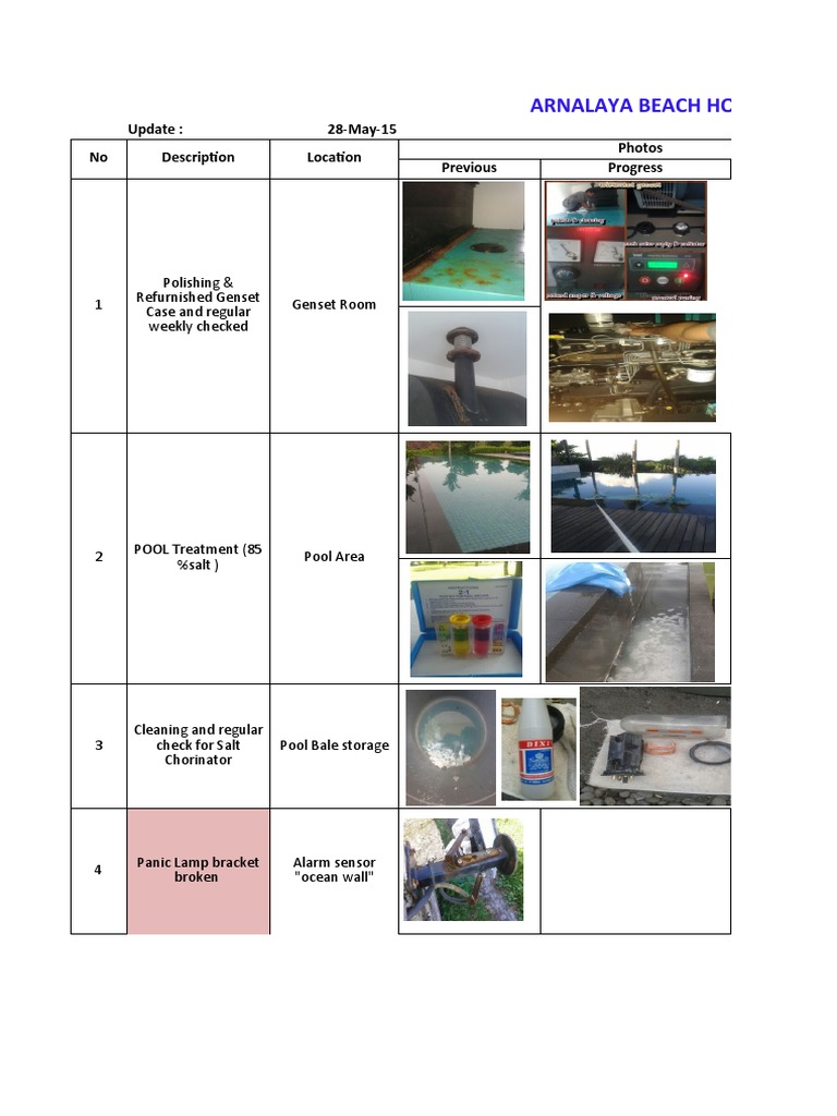 Repair Maintenance Report | PDF | Manufactured Goods