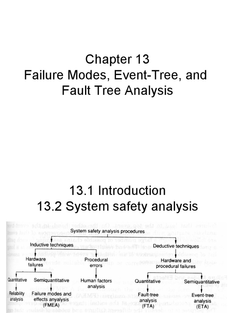 Failure Modes, Event-Tree Fault Tree Analysis | PDF