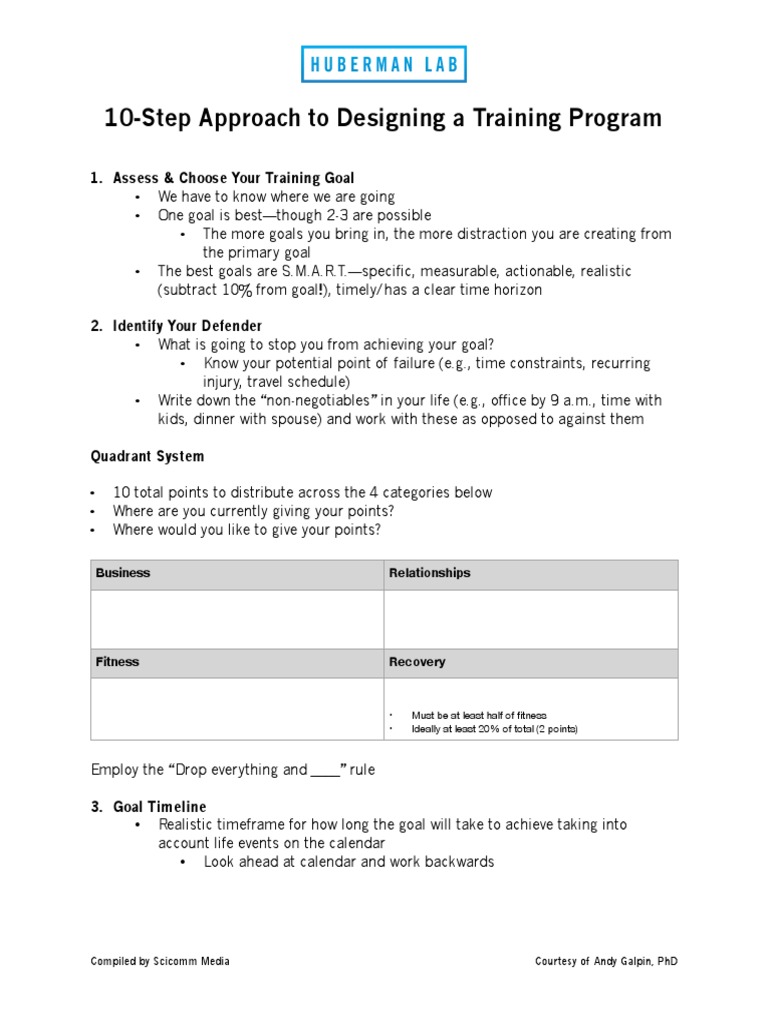 10 Step Approach To Designing A Training Program | PDF | Medical ...