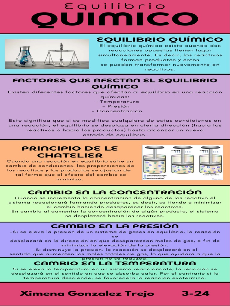 Equilibrio Quimico | PDF