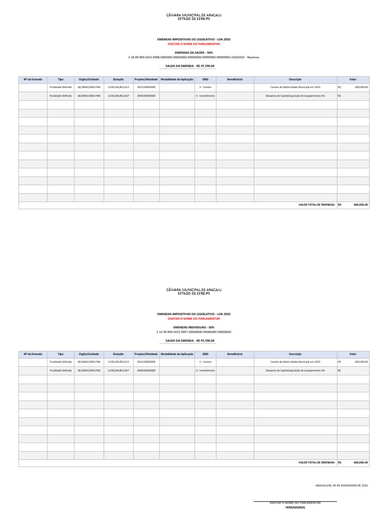 Planilha de Emendas - CMA | PDF