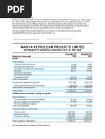 MYOB - Sample Chart of Accounts (Task 1) | PDF | Debits And Credits ...