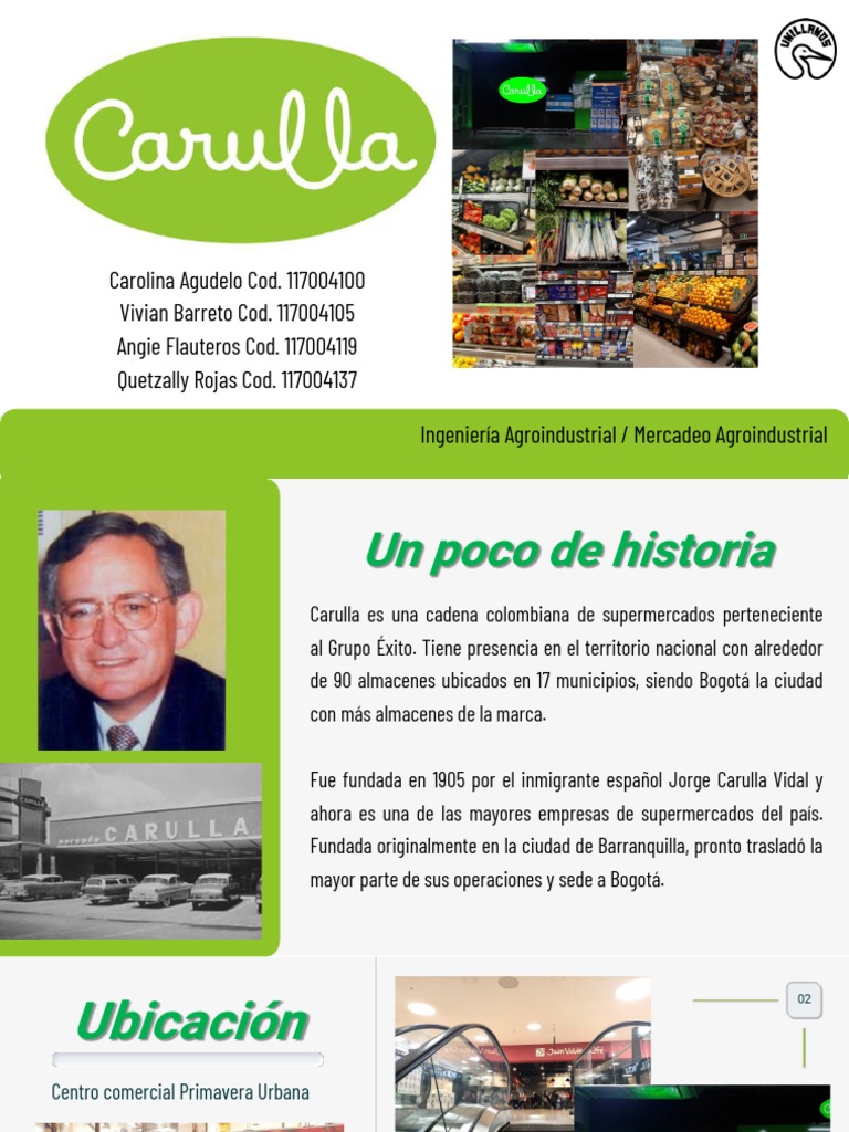 Historia y Formatos de Carulla | PDF | Comida y bebida | Alimentos