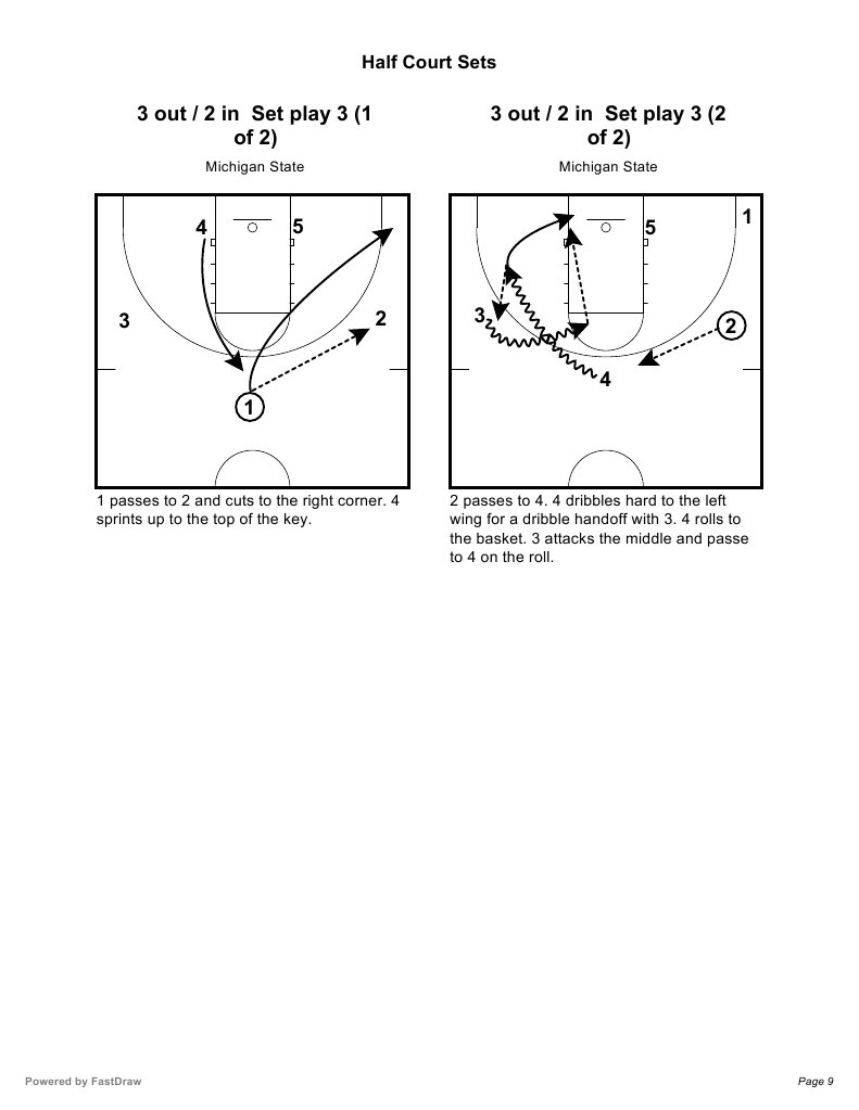 3 Out 2 In Set Play 3 1 Of 2 3 Out 2 In Set Play 3 2 Of 2 PDF