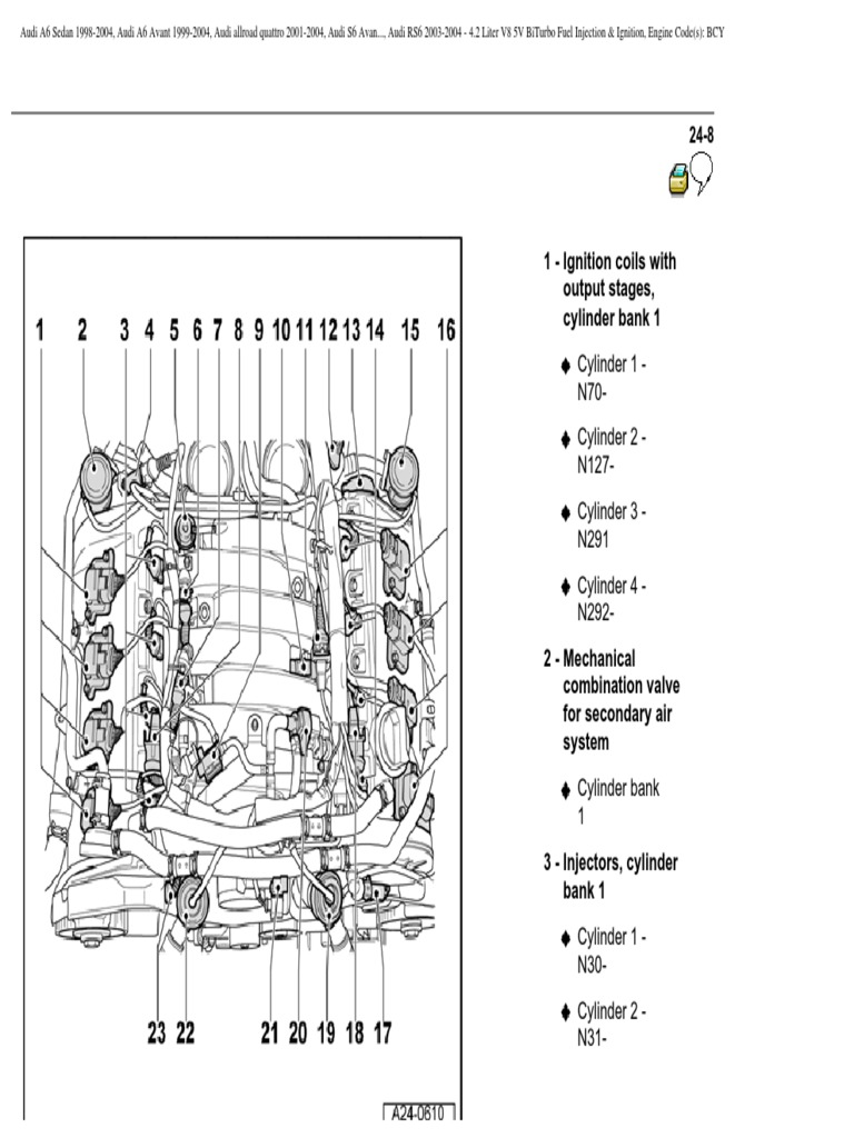 RS6 FuelInjection ComponentLayout | PDF | Audi | V8 Engine