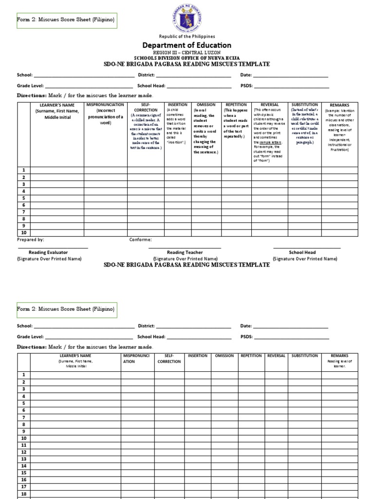 FORM 2 Miscues in Reading Scoring Template | PDF | Psycholinguistics ...