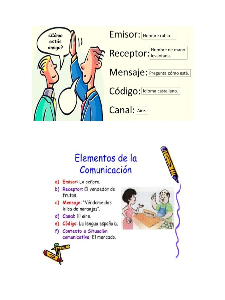 Elementos de La Comunicacion | PDF