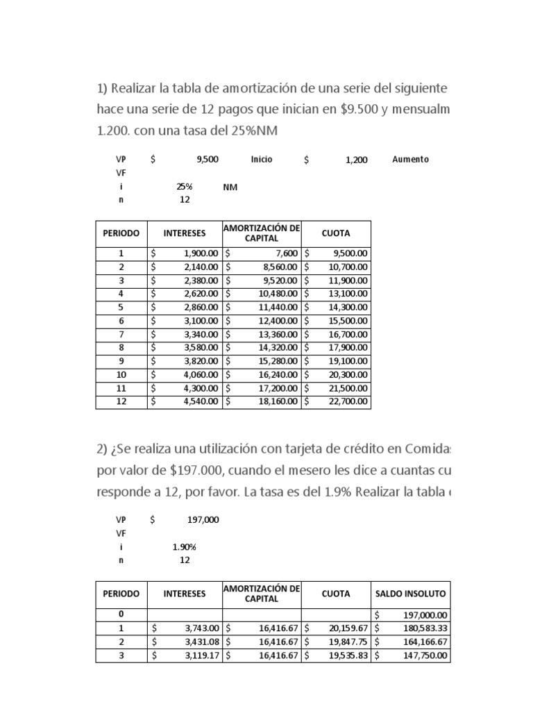 Matemática Financiera - Tablas de Amortización | PDF | Hoja de balance ...
